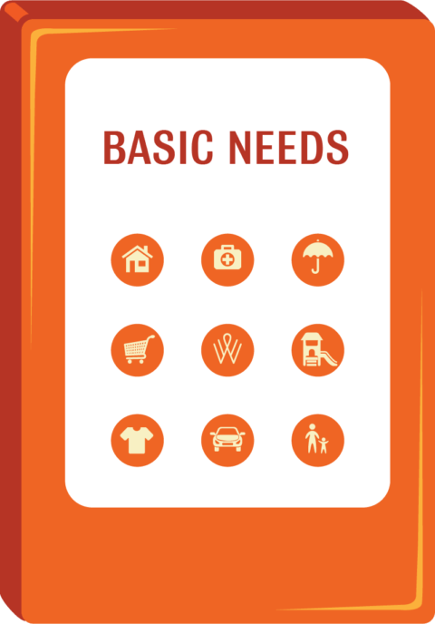 Self-Sufficiency Calculator | Wyoming Women's Foundation